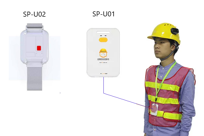 Система безопасности для вилочных погрузчиков SF-112